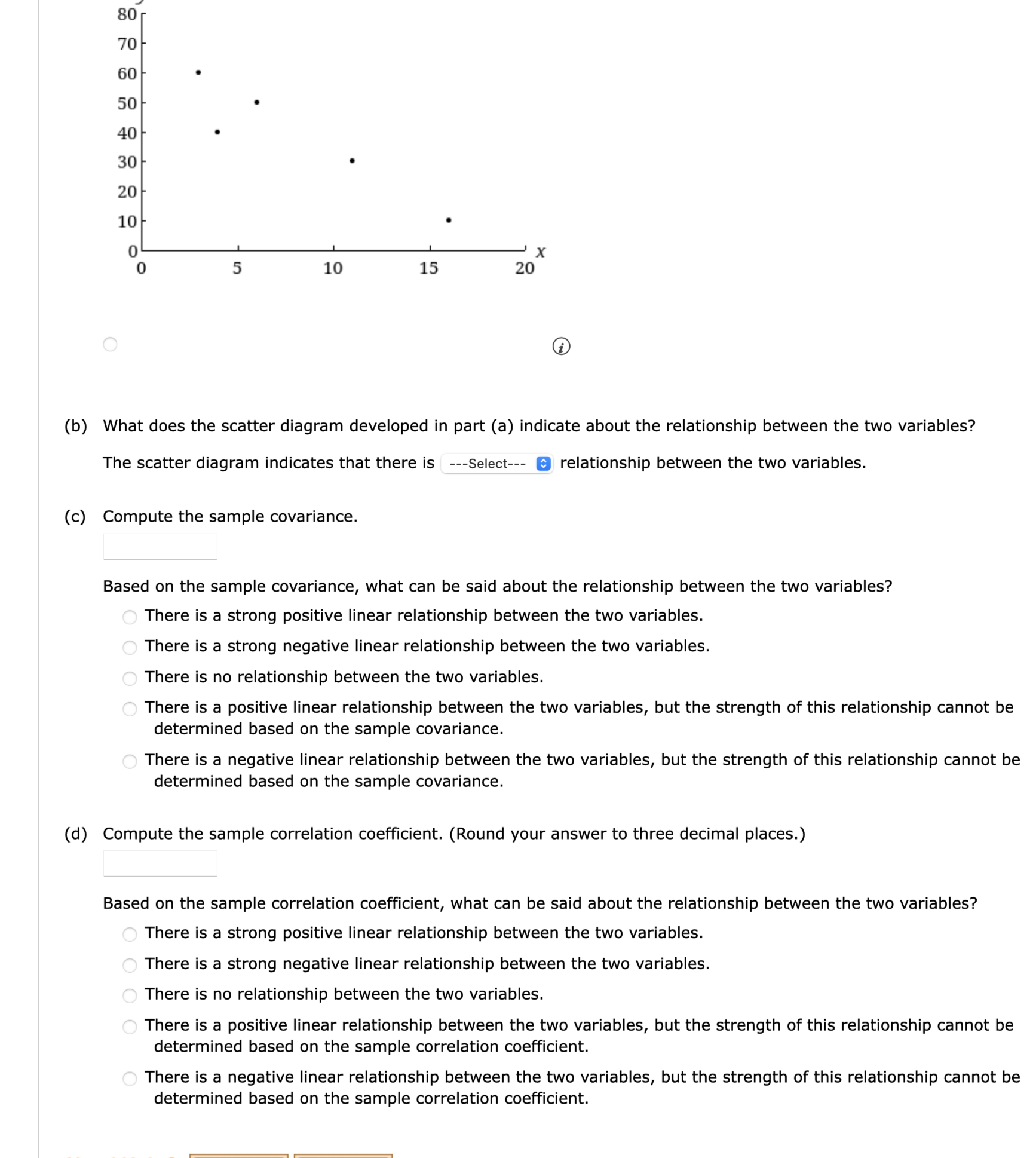 Solved Five observations taken for two variables follow. (a) | Chegg.com
