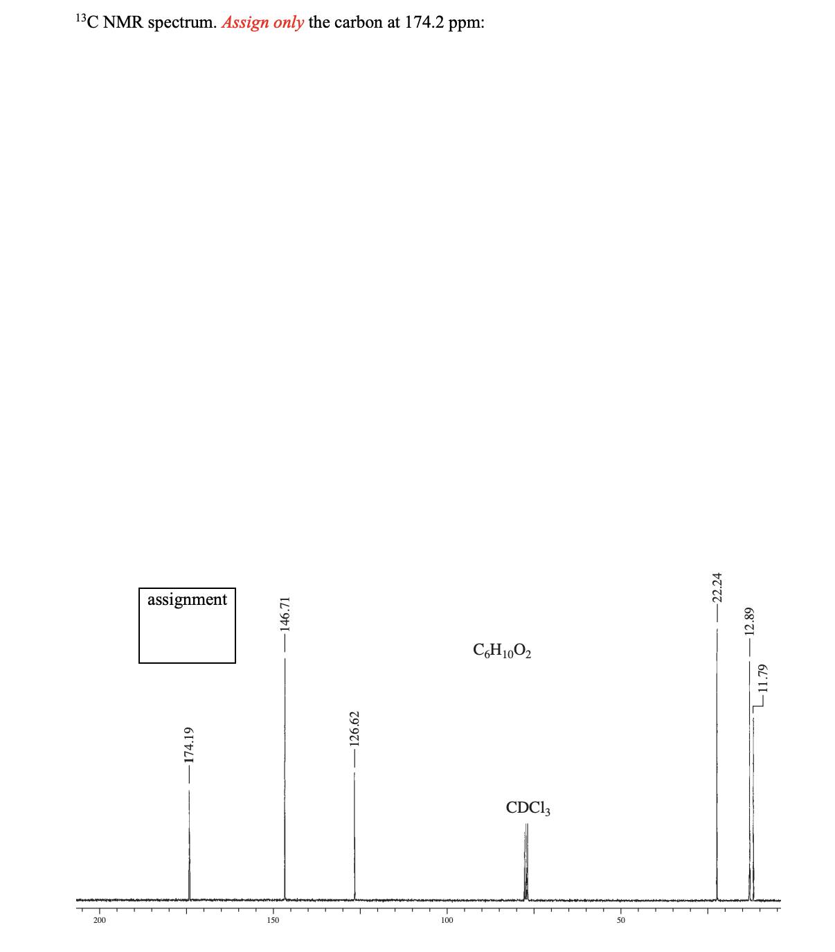 Solved ?13C ﻿NMR spectrum. Assign only the carbon at | Chegg.com