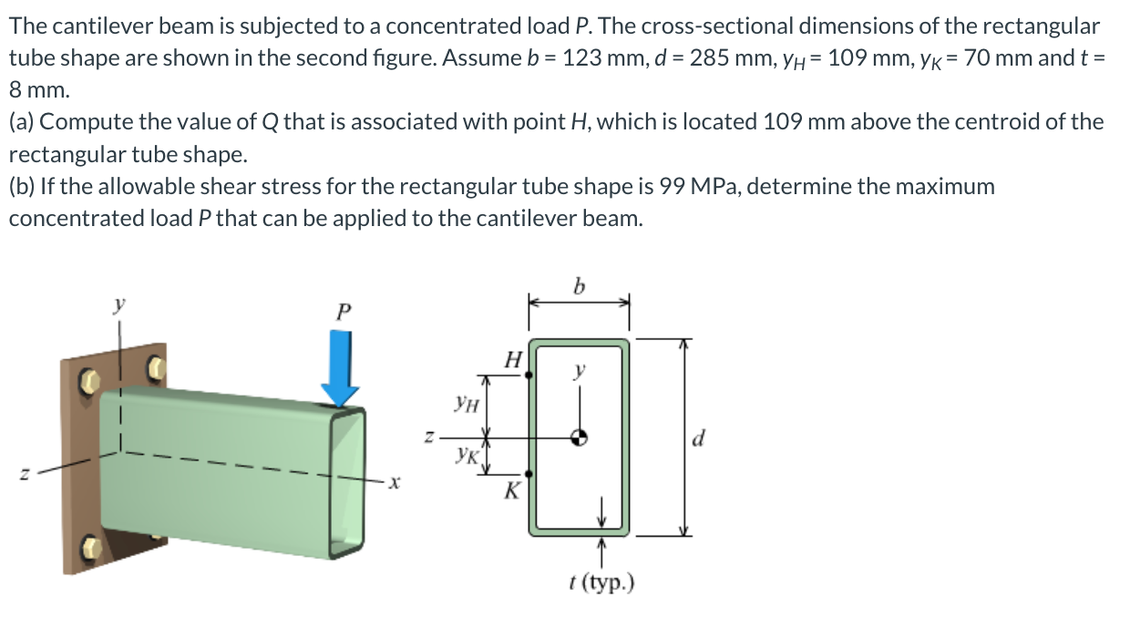 Solved The cantilever beam is subjected to a concentrated | Chegg.com