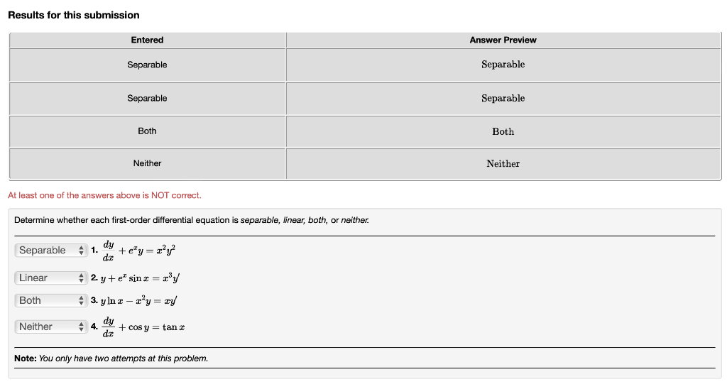 Solved Results for this submission At least one of the | Chegg.com