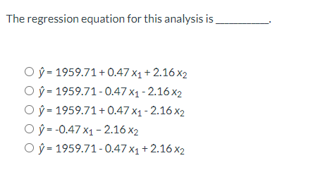 Solved A multiple regression analysis produced the following | Chegg.com