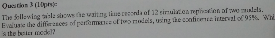 Solved Question 3 (10pts): The following table shows the | Chegg.com