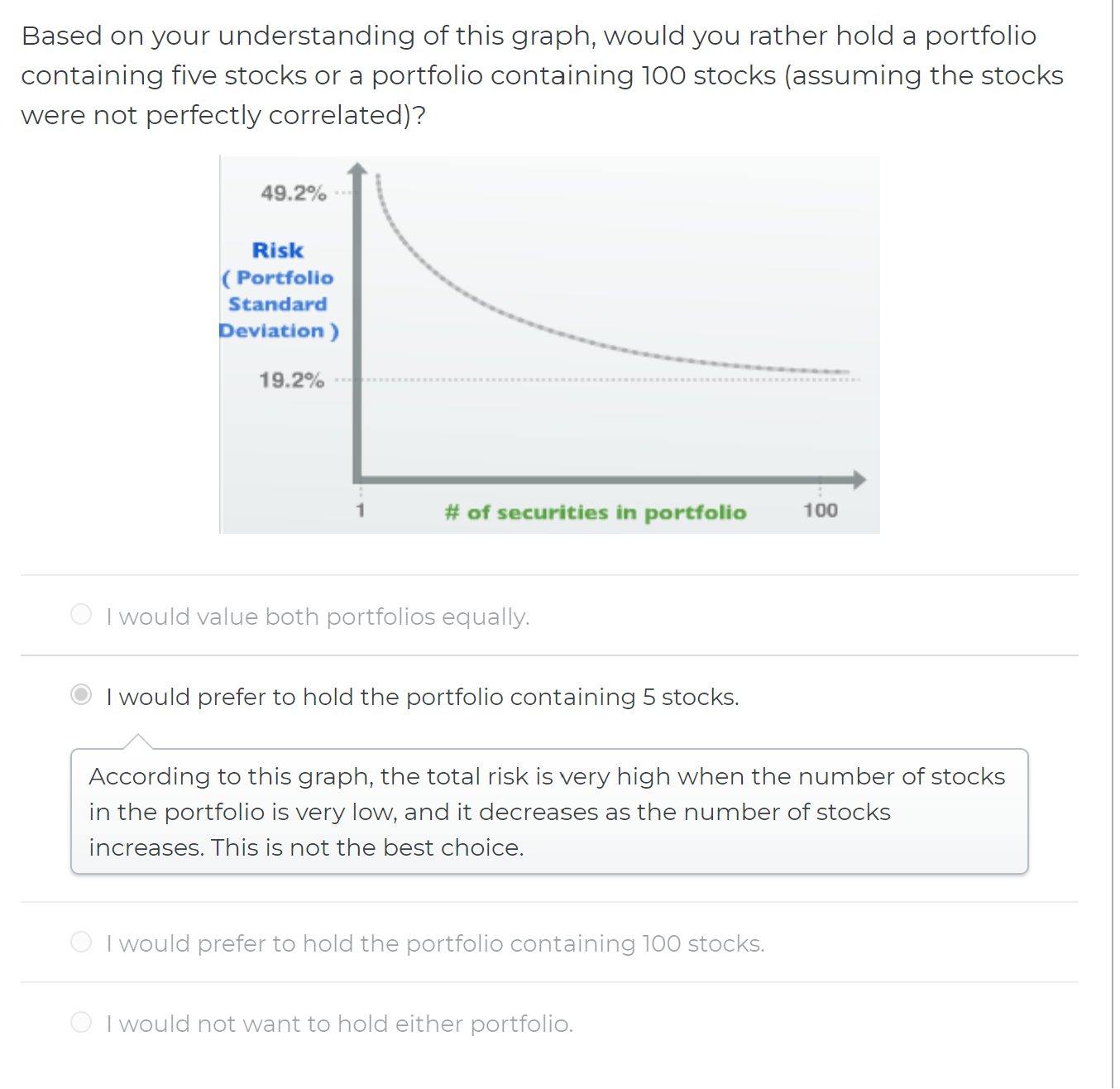 Solved Based on your understanding of this graph, would you | Chegg.com