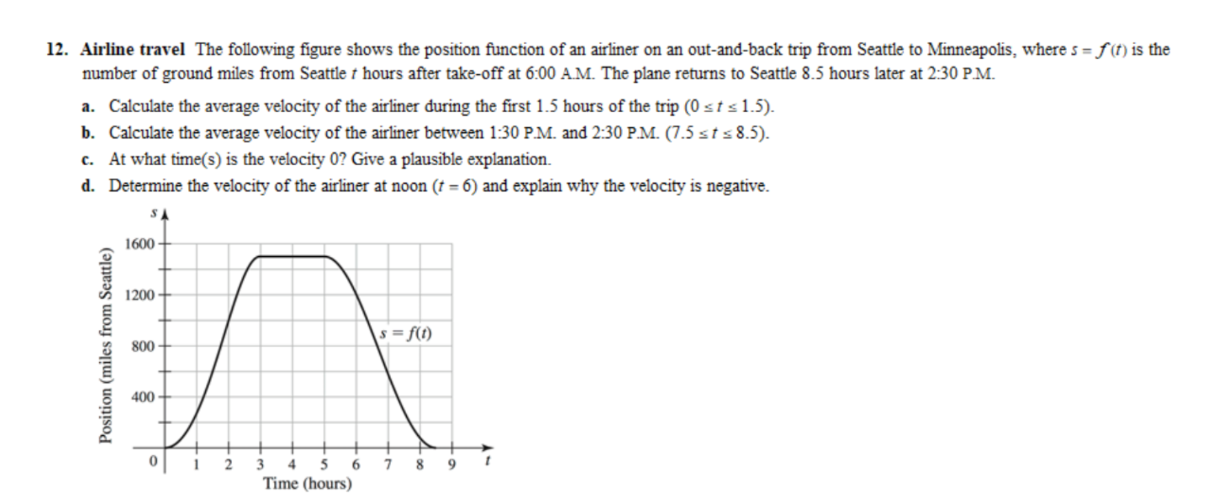 Solved 12. Airline travel The following figure shows the | Chegg.com