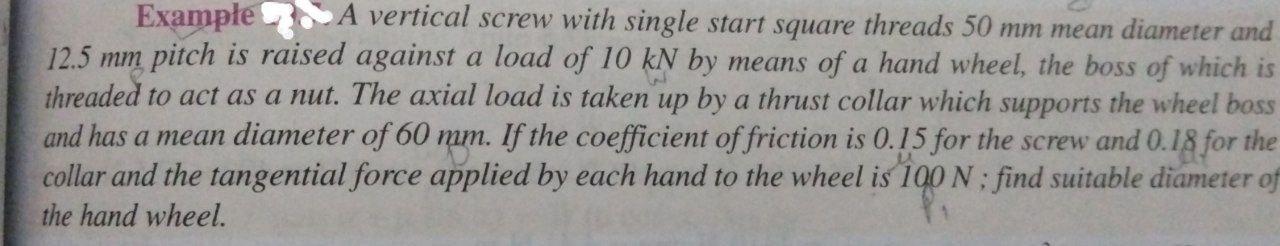 Solved Example. A vertical screw with single start square | Chegg.com