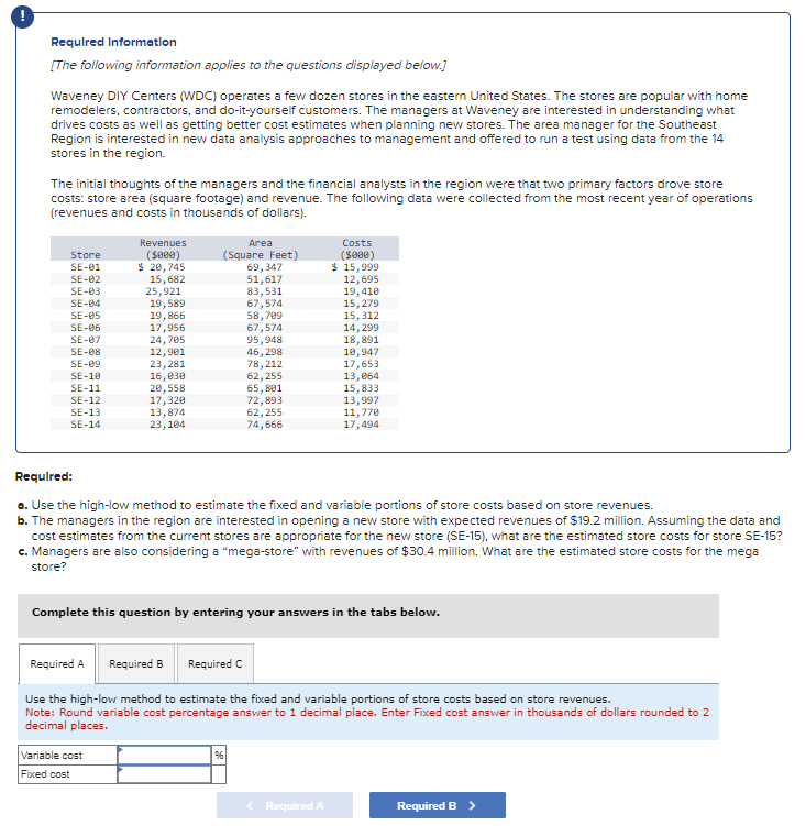 Solved Required:a. ﻿Use the high-low method to estimate the | Chegg.com