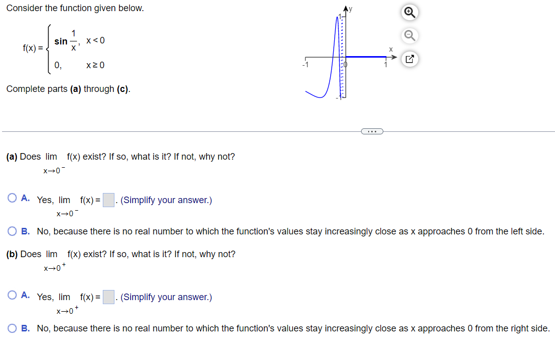 Solved Consider the function given below. | Chegg.com