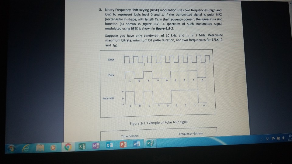 Solved 3. Binary Frequency Shift Keying (BFSK) modulation | Chegg.com