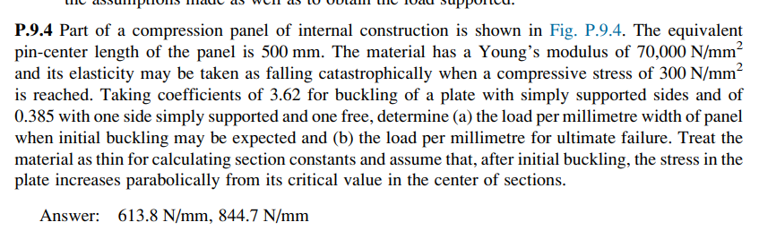 P.9.4 Part of a compression panel of internal | Chegg.com