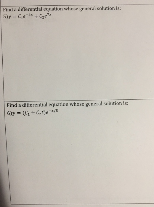 Solved Find a differential equation whose general solution | Chegg.com