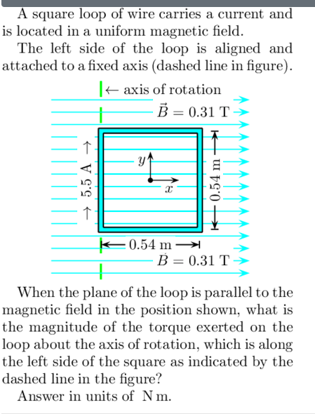 Solved A square loop of wire carries a current and is | Chegg.com
