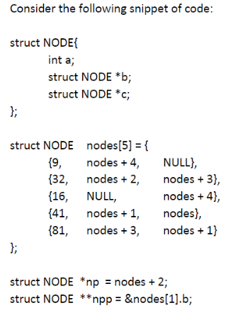 Solved Fill in the boxes below that represent the nodes | Chegg.com