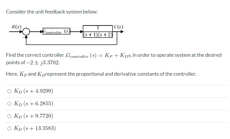 Solved Consider the unit feedback system below: R(S) C(s) | Chegg.com