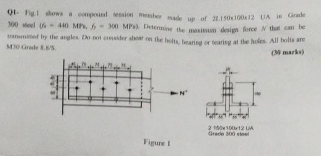 Solved compound tension member de n of 21150xI00x12 UA in | Chegg.com