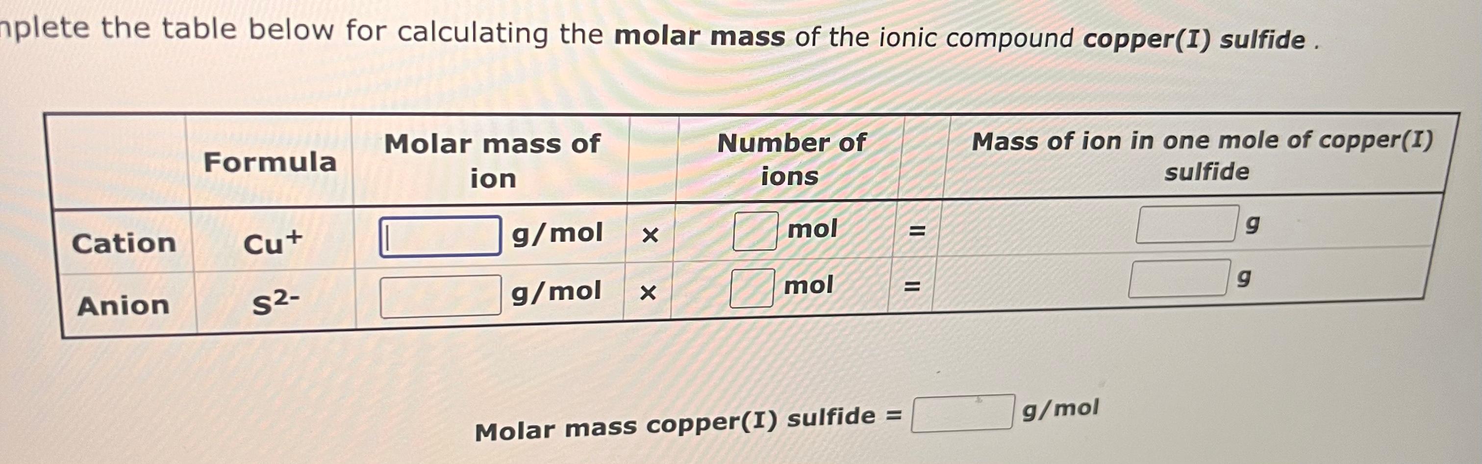 Solved blete the table below for calculating the molar mass | Chegg.com