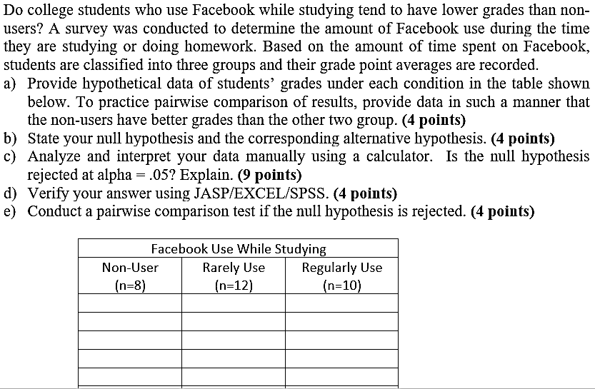 Solved Do college students who use Facebook while studying | Chegg.com