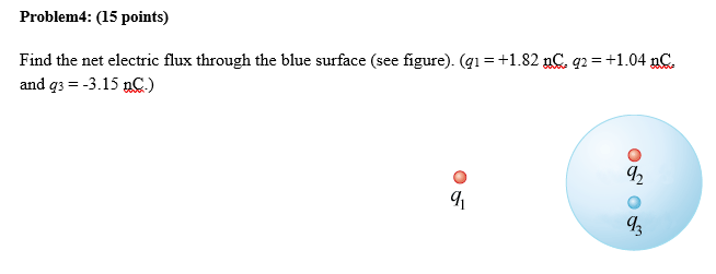 Solved Problem4: (15 points) Find the net electric flux | Chegg.com Solved Problem4: (15 points) Find the net electric flux | Chegg.com
