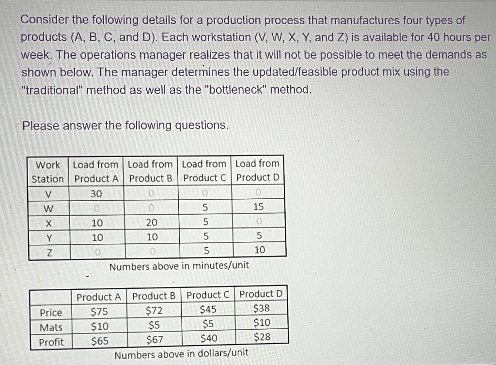 Solved Consider the following details for a production | Chegg.com