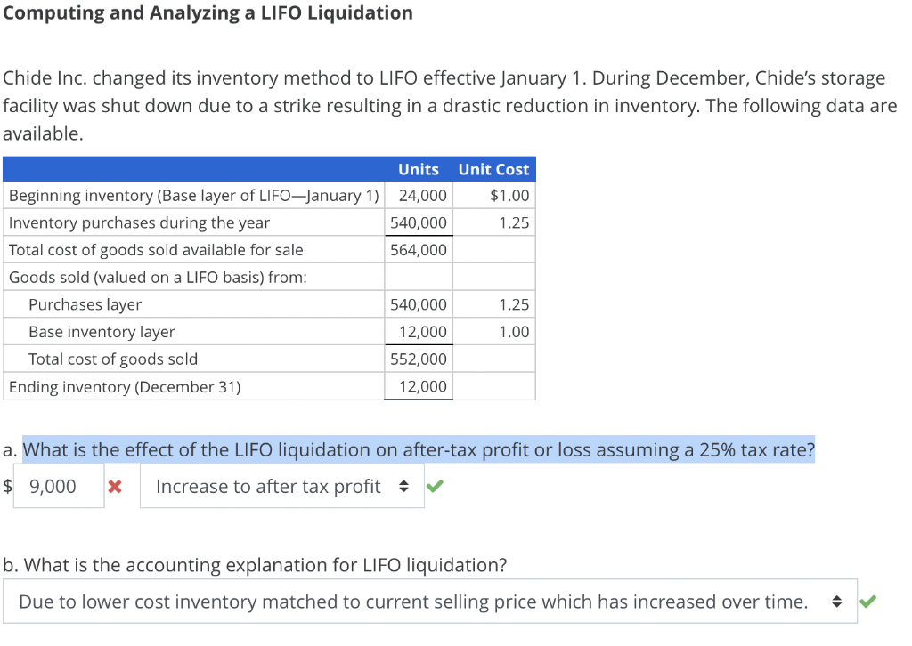 Chide Inc. changed its inventory method to LIFO | Chegg.com