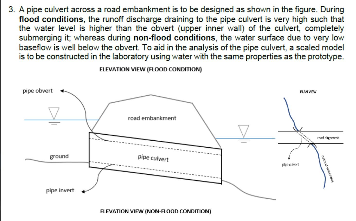 Solved 3. A pipe culvert across a road embankment is to be | Chegg.com
