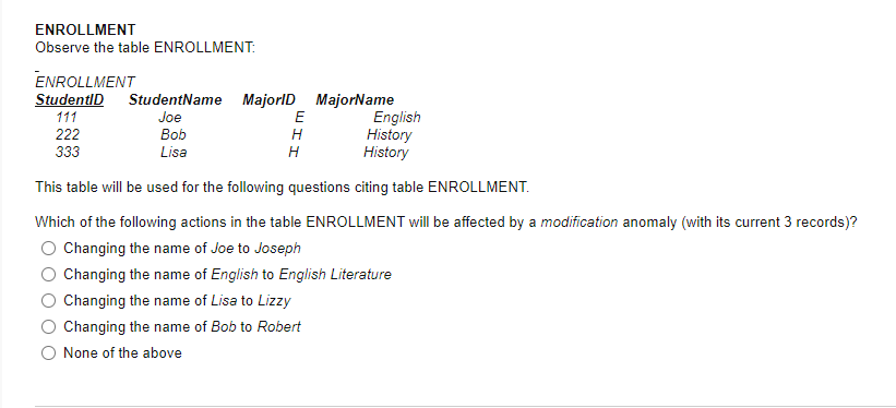 Solved ENROLLMENT Observe the table ENROLLMENT: FNROI I MFNT | Chegg.com