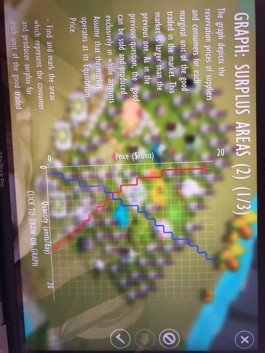Solved GRAPH: SURPLUS AREAS (2) (1/3) The graph depicts the | Chegg.com