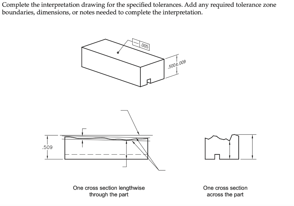 Solved Complete the interpretation drawing for the specified | Chegg.com