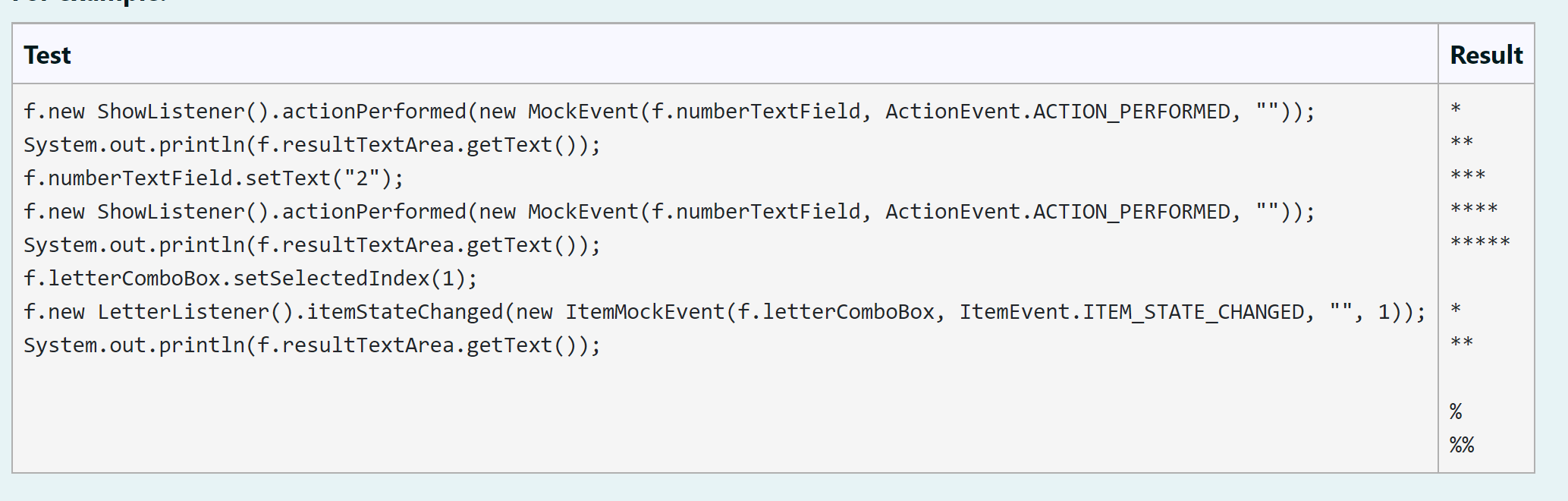 Solved Consider the program below: public class | Chegg.com