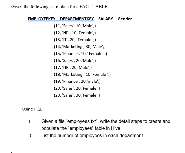 Solved Given The Following Set Of Data For A Fact Table