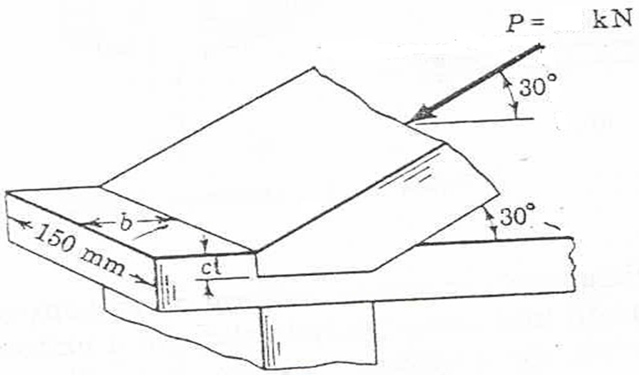 Solved The end chord of a timber truss is framed into | Chegg.com