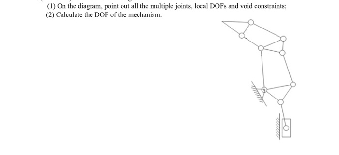 Solved (1) On the diagram, point out all the multiple | Chegg.com