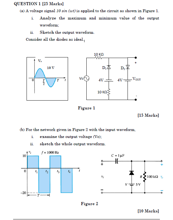 Solved QUESTION 1 [25 Marks] (a) A voltage signal 10 sin | Chegg.com