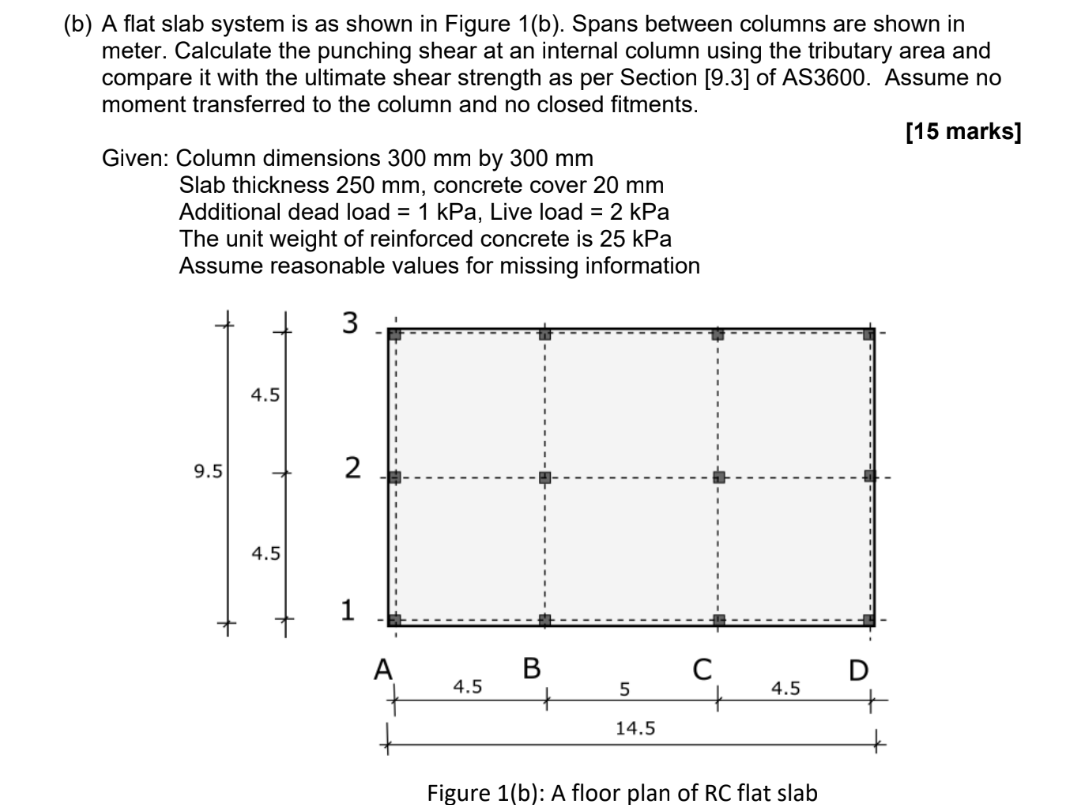 Solved (b) A flat slab system is as shown in Figure 1(b). | Chegg.com