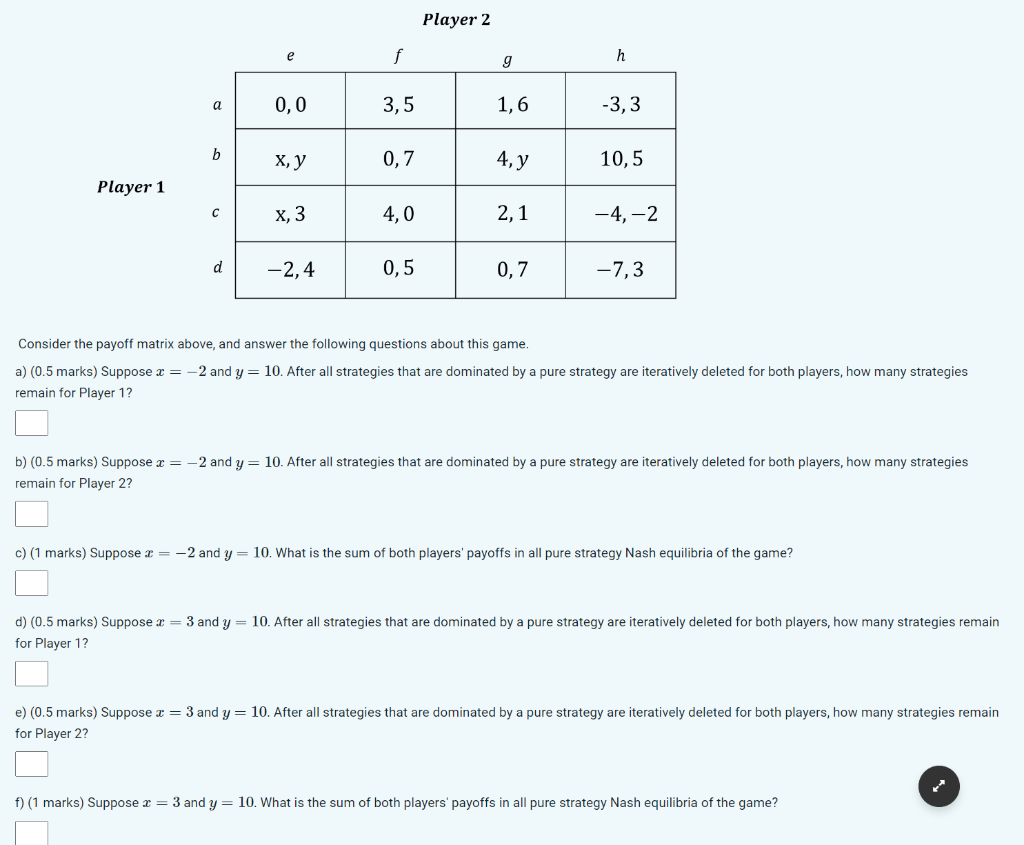 Solved Player 2 C k Player 1 c Consider the payoff matrix | Chegg.com