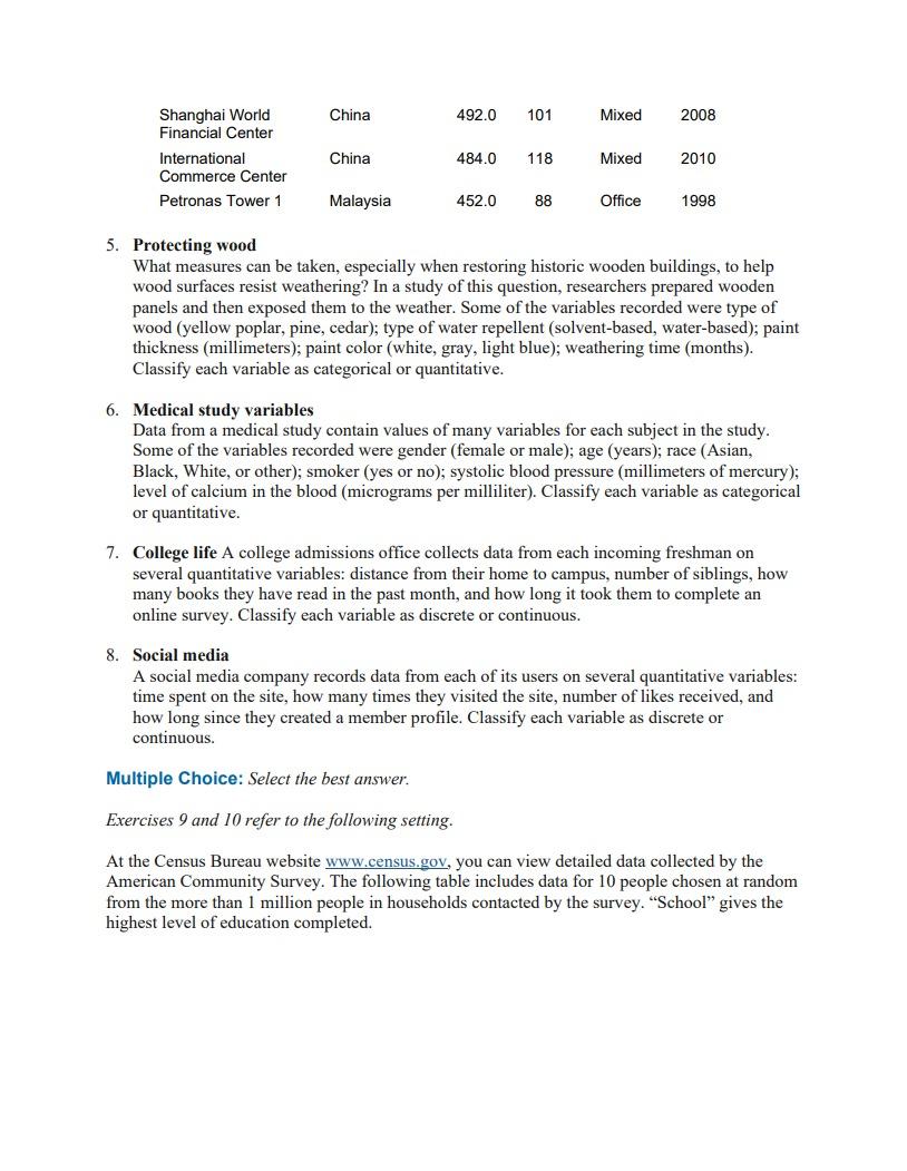 Solved 1. A class survey Here is a small part of the data | Chegg.com