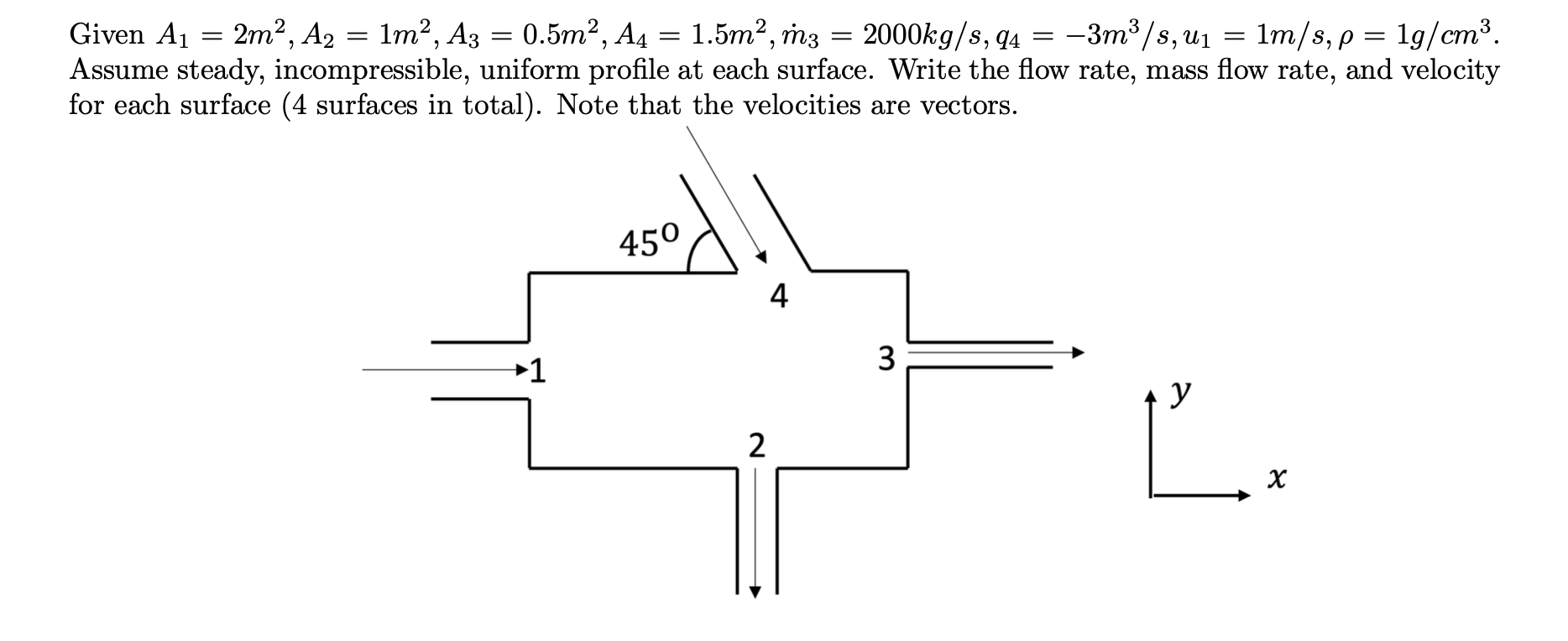 Solved Given A1=2 m2,A2=1 m2,A3=0.5 m2,A4=1.5 m2,m˙3=2000 | Chegg.com