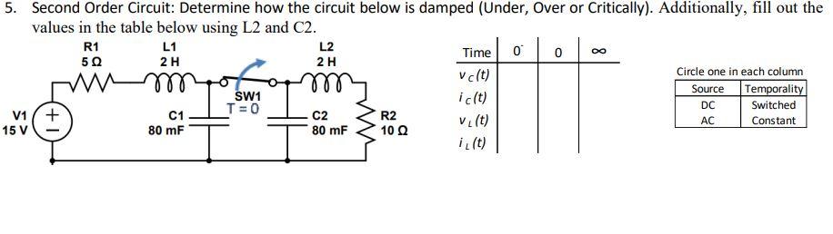 Solved R1 L2 oo 5. Second Order Circuit: Determine how the | Chegg.com