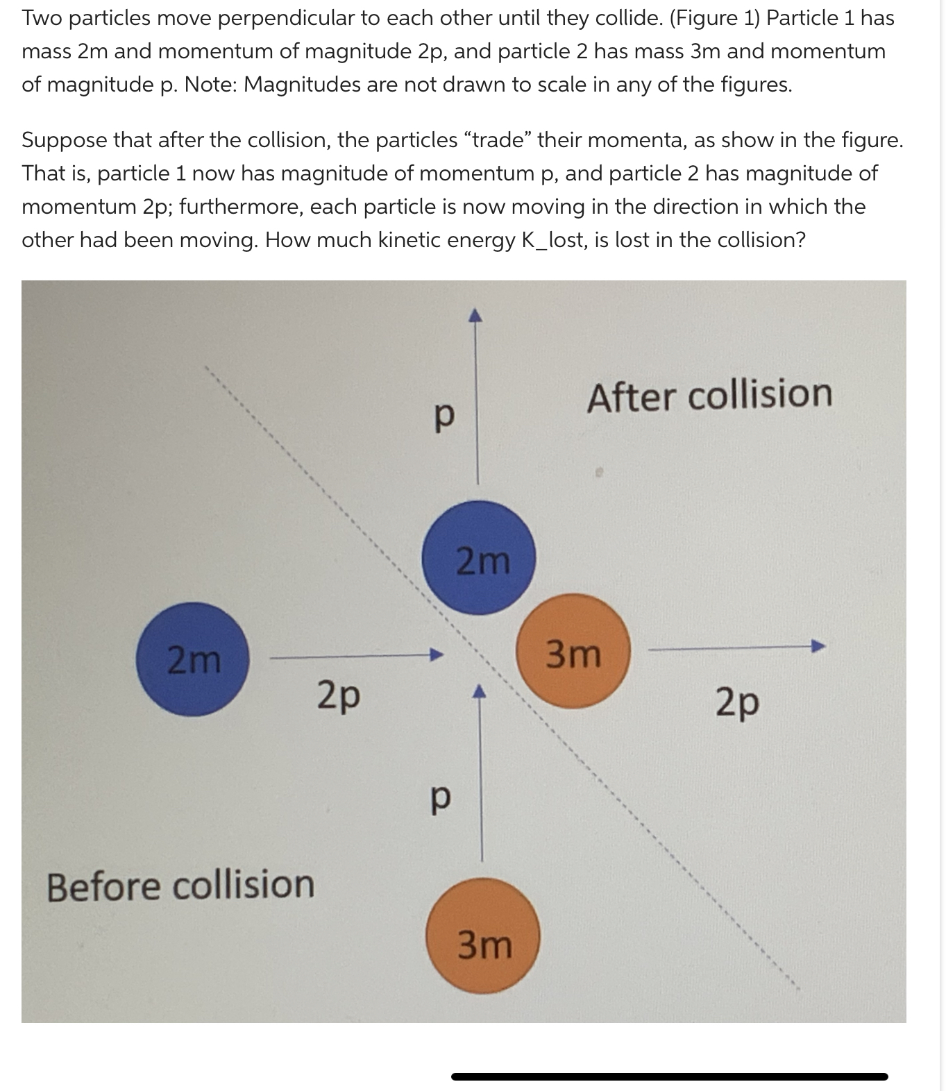 Solved Two particles move perpendicular to each other until | Chegg.com