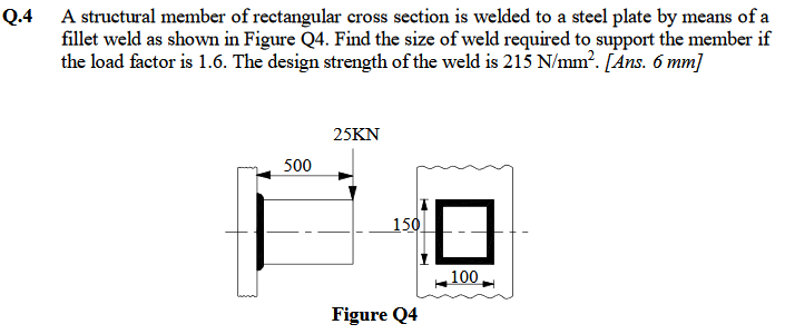 Solved Q.4 A structural member of rectangular cross section | Chegg.com