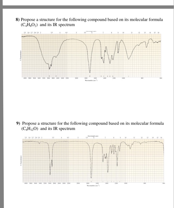 Solved 8) Propose a structure for the following compound | Chegg.com