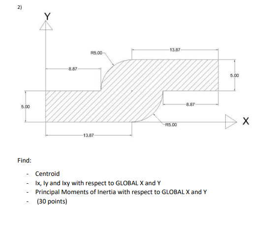 Solved Find: - Centroid - IX, Iy and Ixy with respect to | Chegg.com