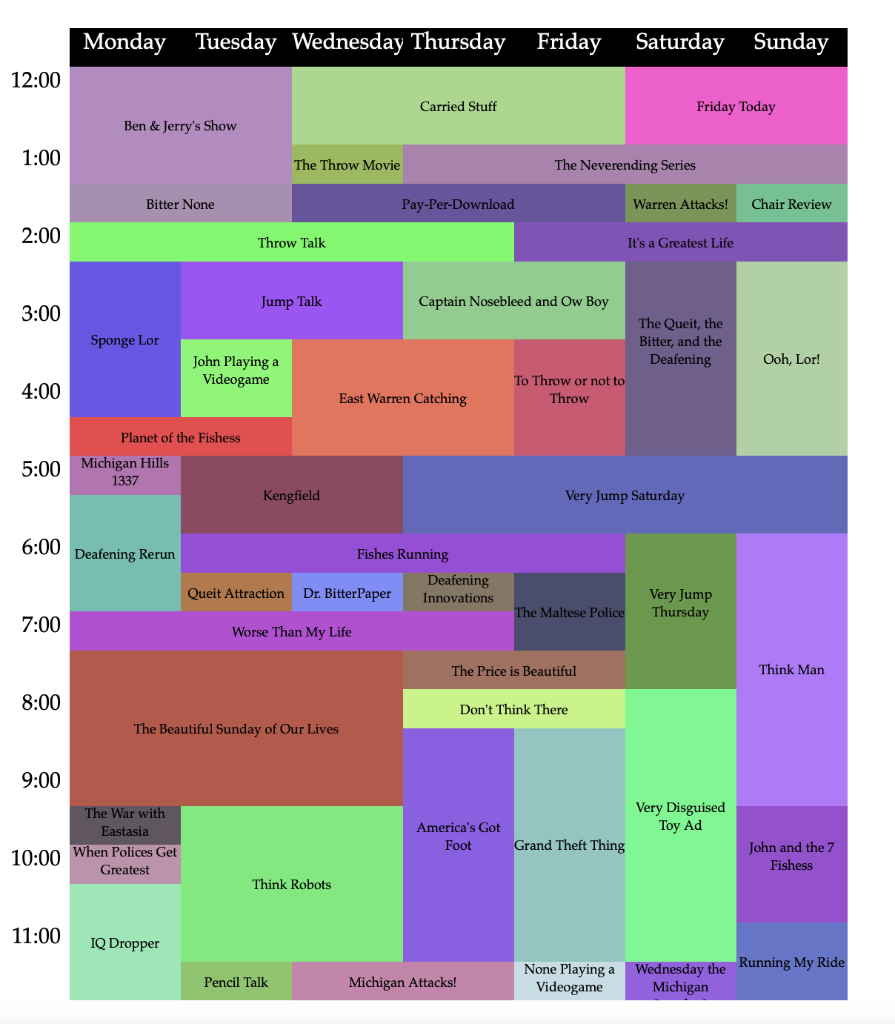 Solved Monday Tuesday Wednesday Thursday Friday Saturday | Chegg.com