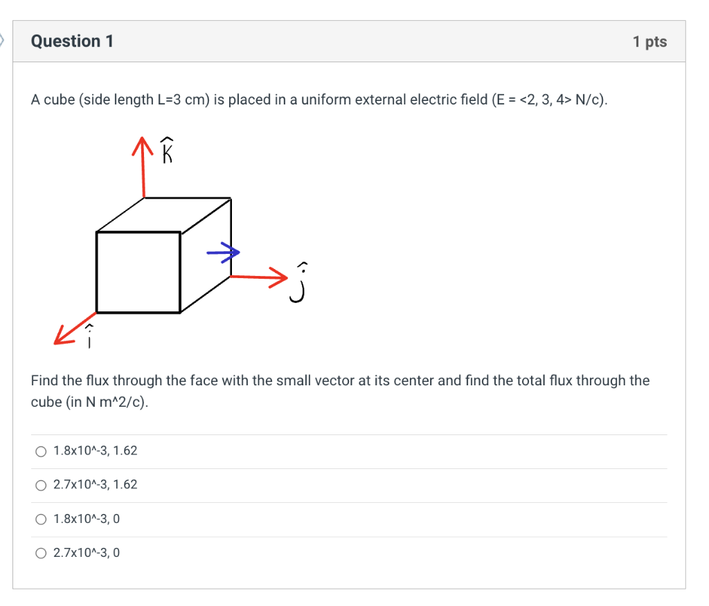Solved A cube (side length L=3 cm ) is placed in a uniform | Chegg.com