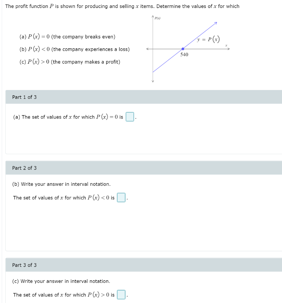 Solved The profit function P is shown for producing and | Chegg.com