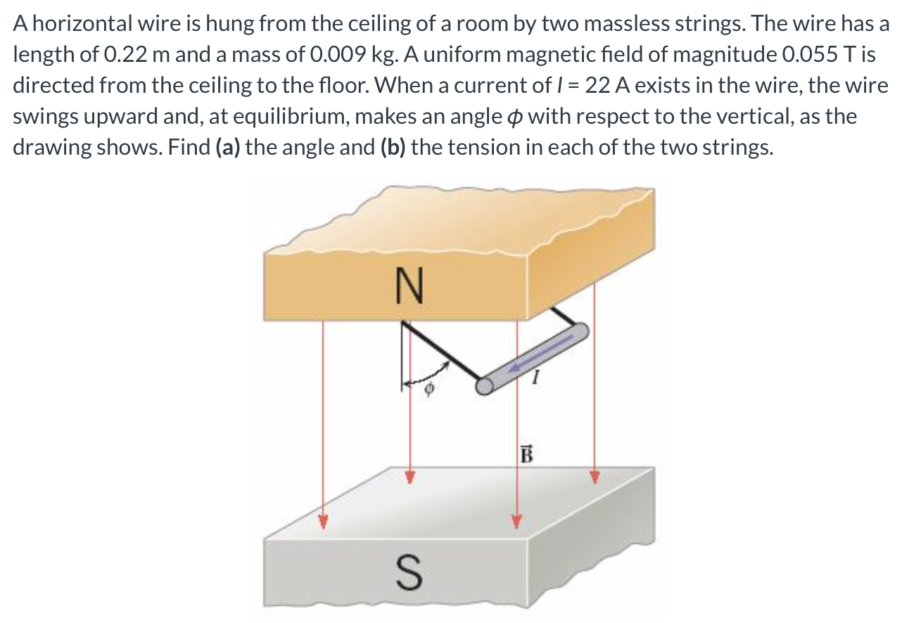 Solved A horizontal wire is hung from the ceiling of a room | Chegg.com