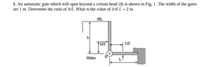 Solved An automatic gate which will open beyond a certain | Chegg.com
