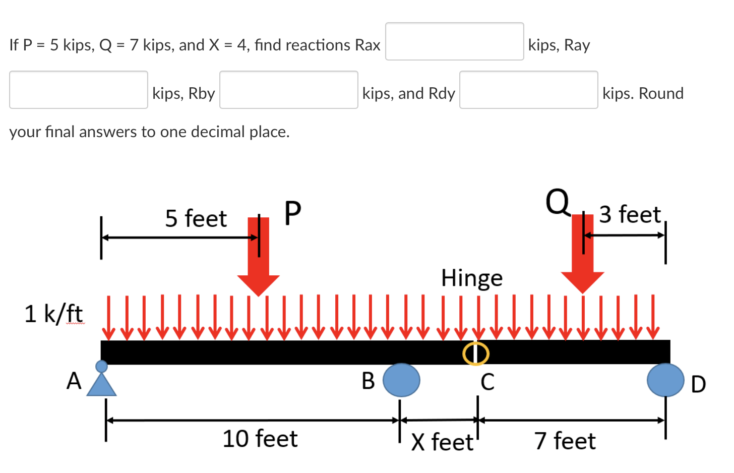 Solved If P=5 kips, Q=7 kips, and X=4, find reactions Rax | Chegg.com