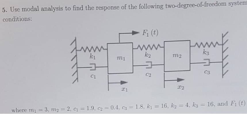 5. Use modal analysis to find the response of the | Chegg.com