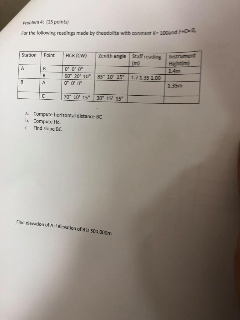 Solved Problem 3: Answer questions 11-13 For the following | Chegg.com
