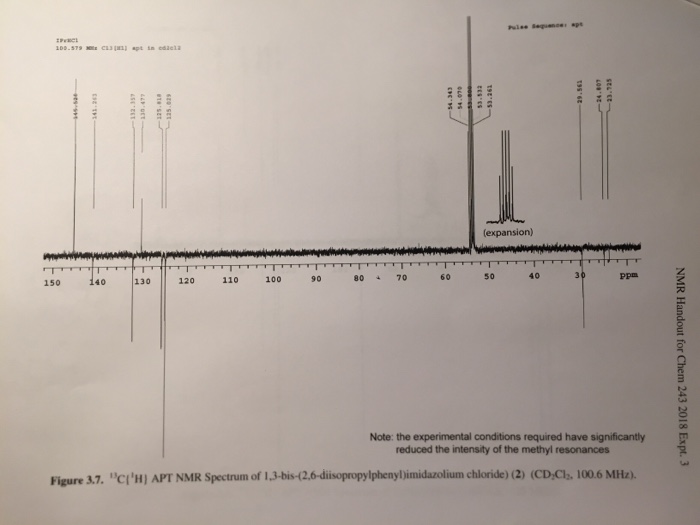 Solved Pr Pr a l ipr Pr iPr iPr | Chegg.com